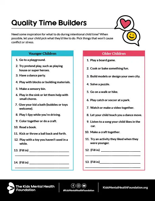 Boost a Child’s Mental Health in 5 Minutes - The Kids Mental Health ...